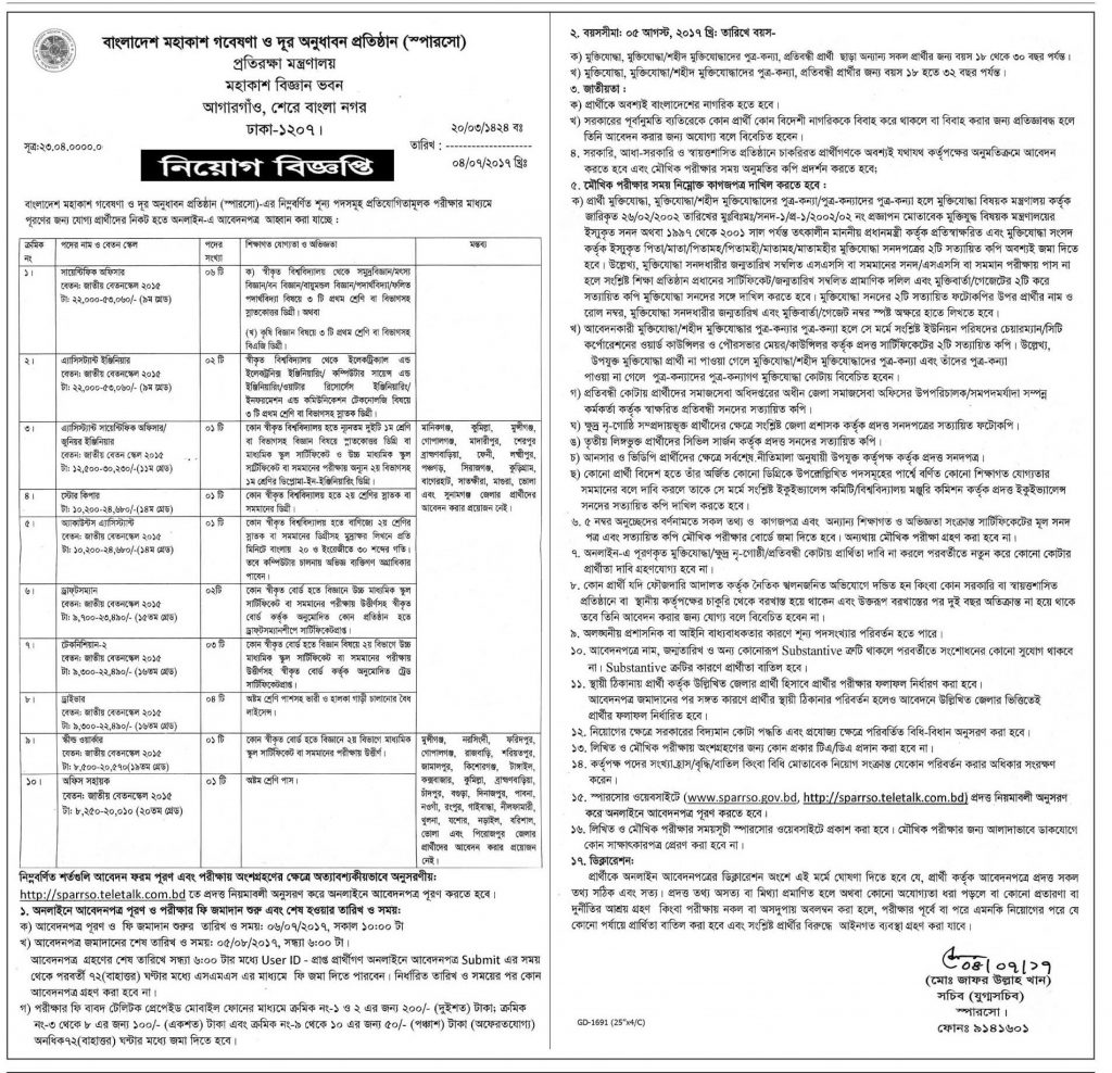 Sparrso Latest Job Circular 2017 Bangladesh Ministry of Defense